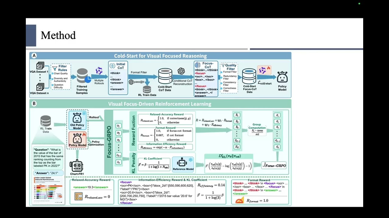 CVPR poster video