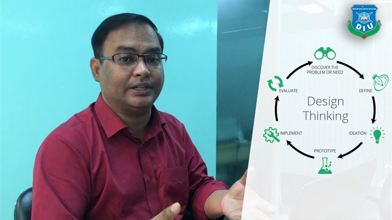 Instant Solution of a Complex Problem - Design Thinking 2