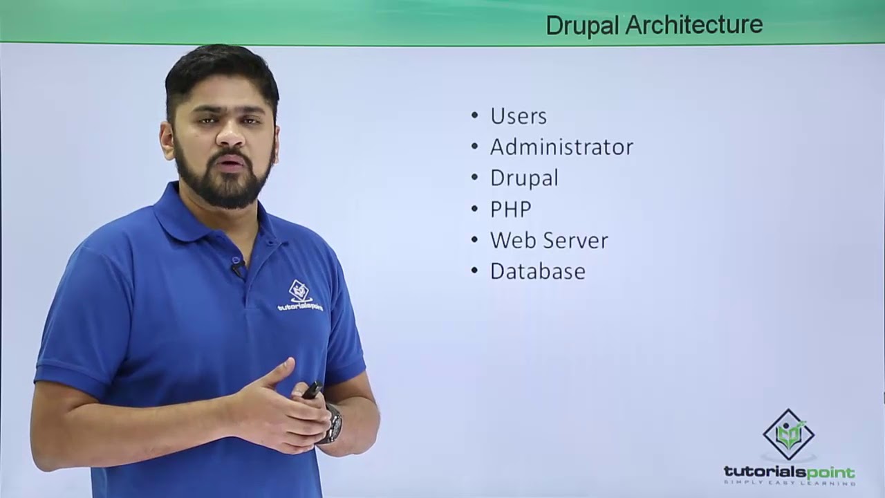 Drupal Architecture