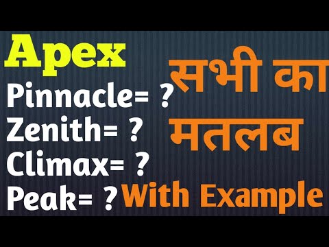 Apex का हिंदी मतलब, all synonyms zenith,pinnacle