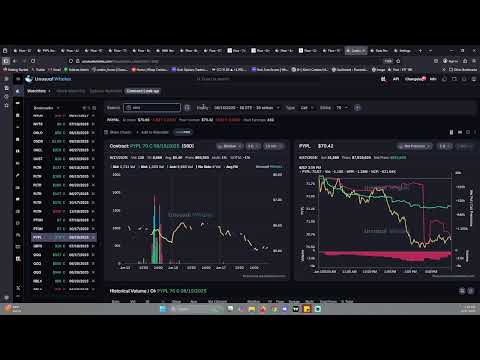 Unusual Flow Show