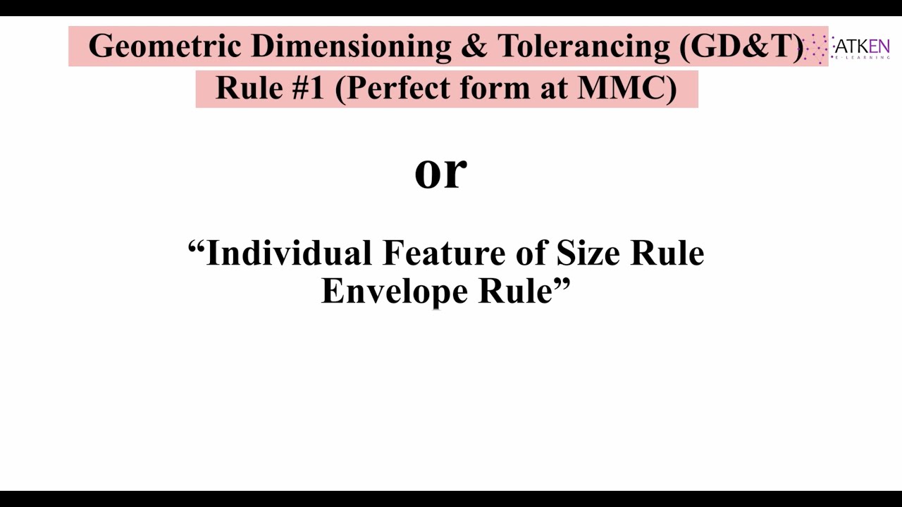 GD&T Rule #1: Perfect Form at MMC | Envelope Principle | Individual FOS Rule