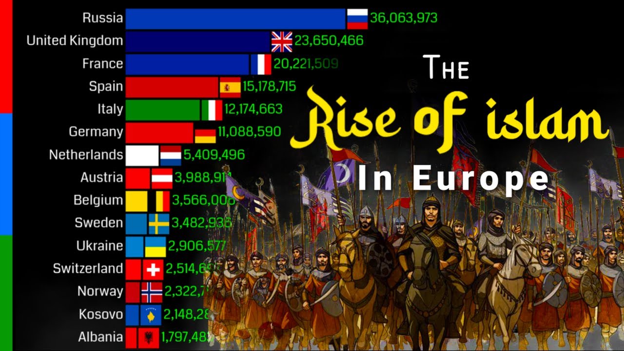 An Islamic History of Europe - Documentarytube.com