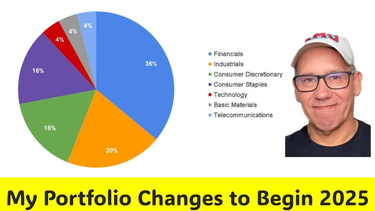 My Portfolio Changes to Begin 2025