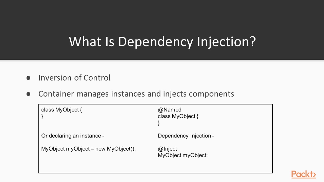 Hands-On Enterprise Application Development with Java 9: What Is CDI?| packtpub.com