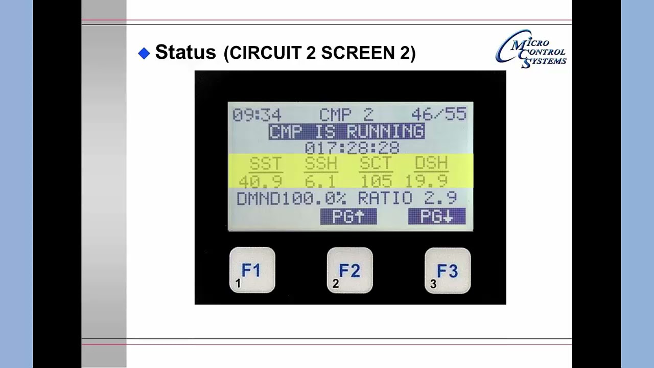 MAG-KEYPAD Walk-through