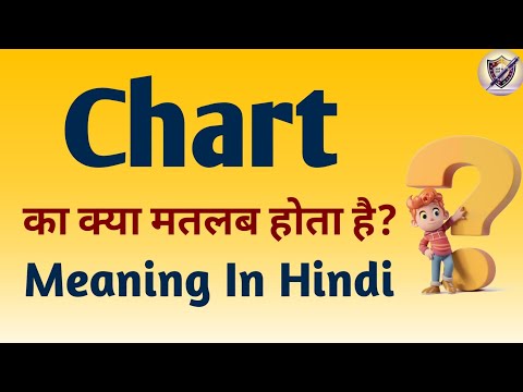 Chart meaning in Hindi | Chart ka matlab kya hota hai | English to Hindi
