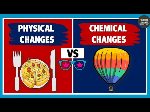 Physical Changes and Chemical Changes | Chemistry