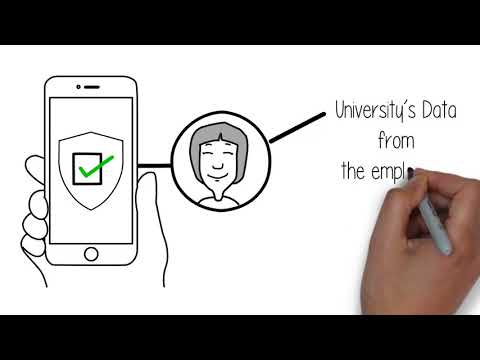 An Introduction to Workspace ONE