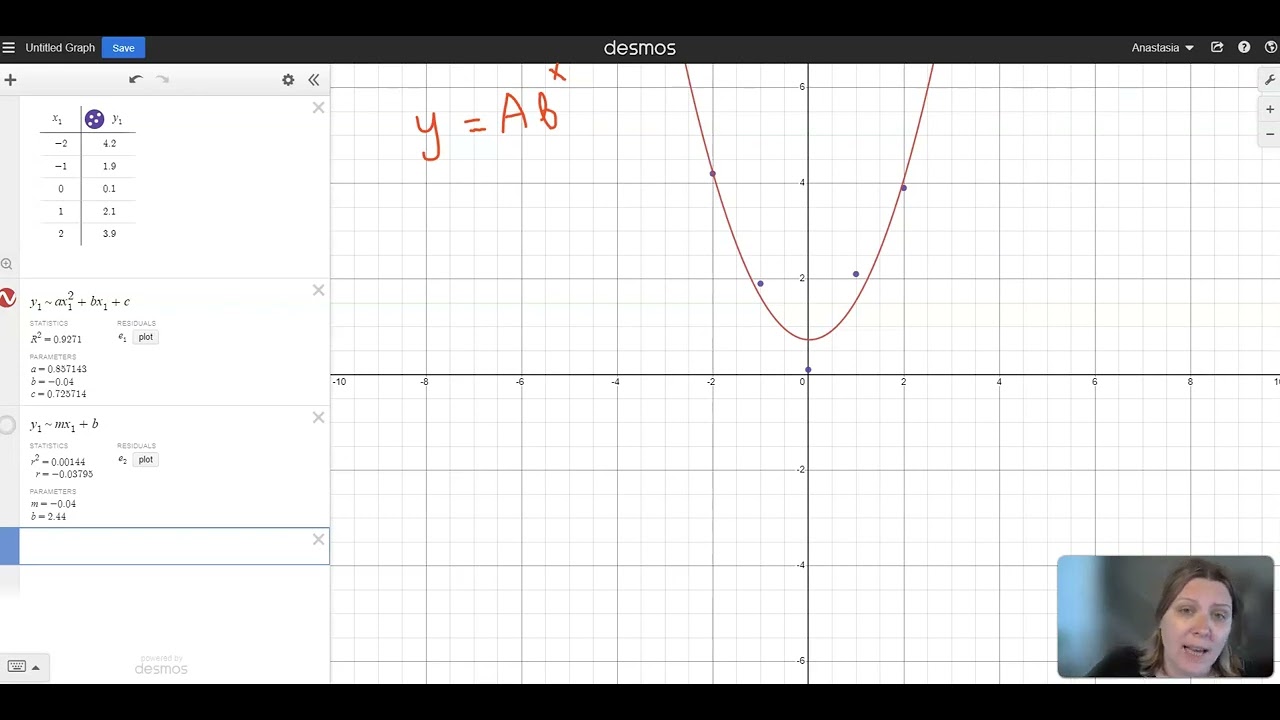 Desmos models exp, linear, quadratic