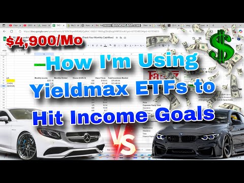 How Yieldmax High Income ETFs Will Produce Enough Income To Buy Me a Supercar