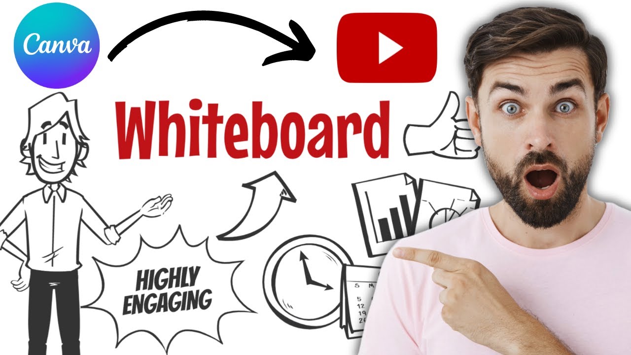 how to make whiteboard animation video in Canva  || whiteboard animation tutorial