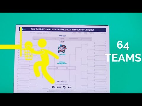 March Madness brackets explained | theSkimm