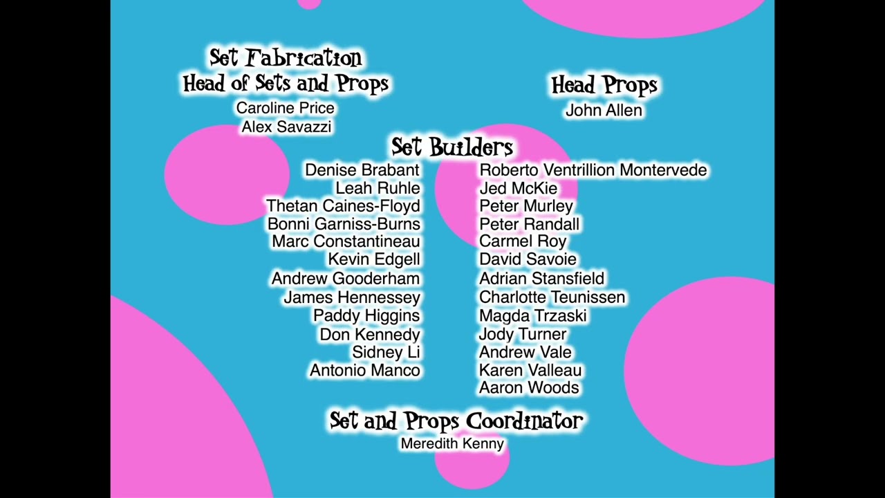 (FANMADE) JoJo's Circus: 