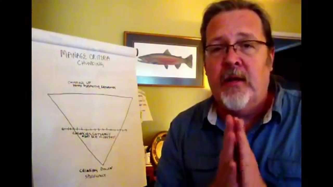 Assumptions Behind EMF