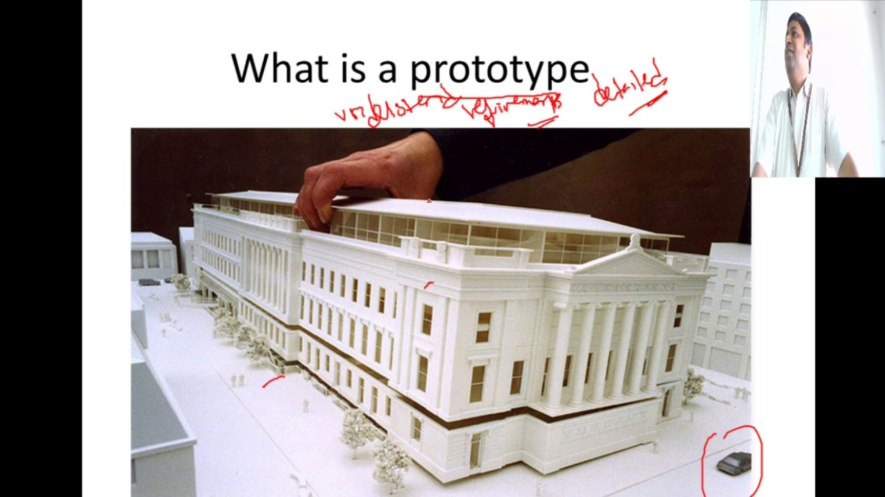 Software Engineering #6 Software Prototyping ( Evolutionary Process Models)