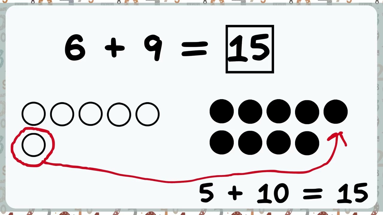 NEW Grade 1 Module 3 Lesson  8