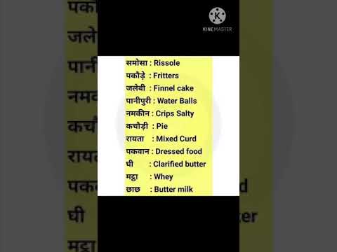 English name of Indian Foods | Samosa | Kachodi | Namkeen | Panipuri