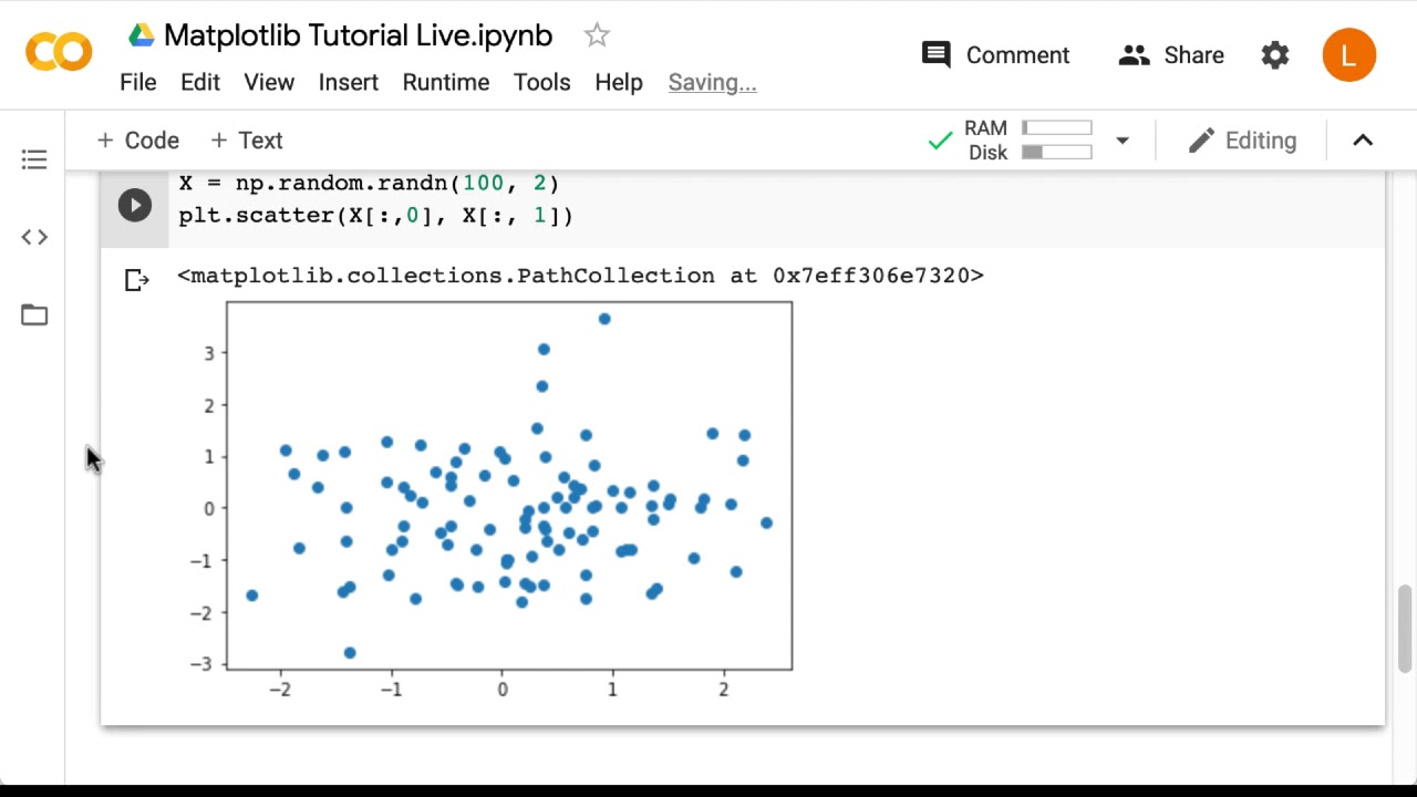 Scatterplot (Deep Learning Prerequisites: The Numpy Stack in Python V2)