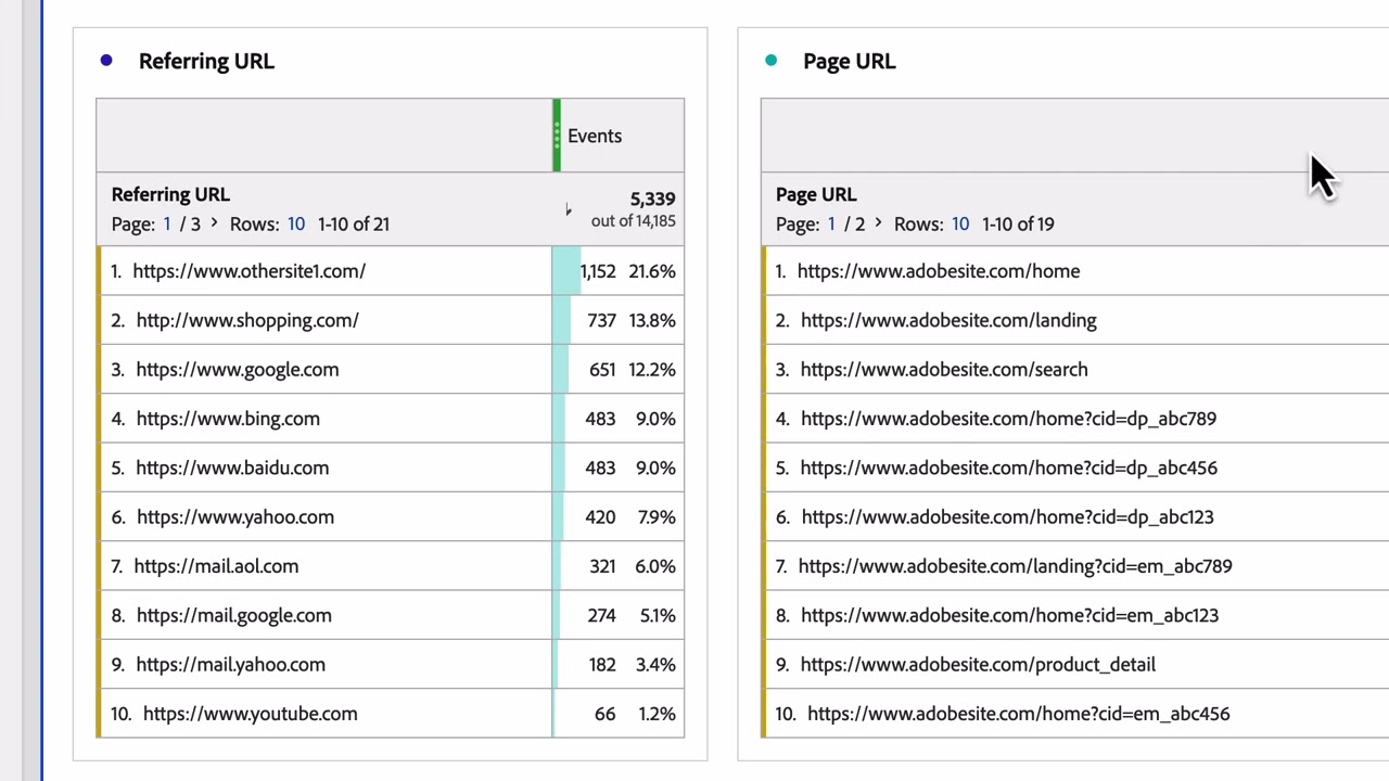 Derived Fields in CJA