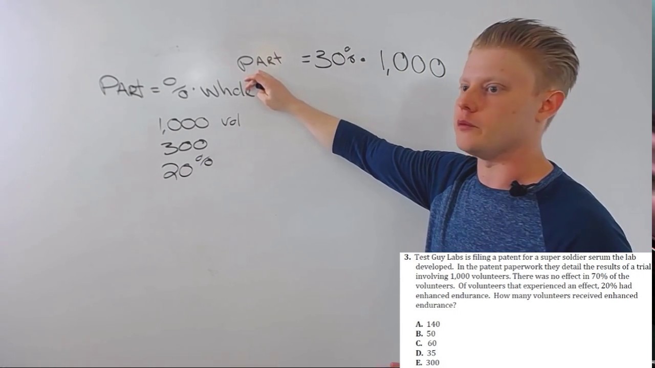 ACT Math: How to Solve Two-Step Percent Problems