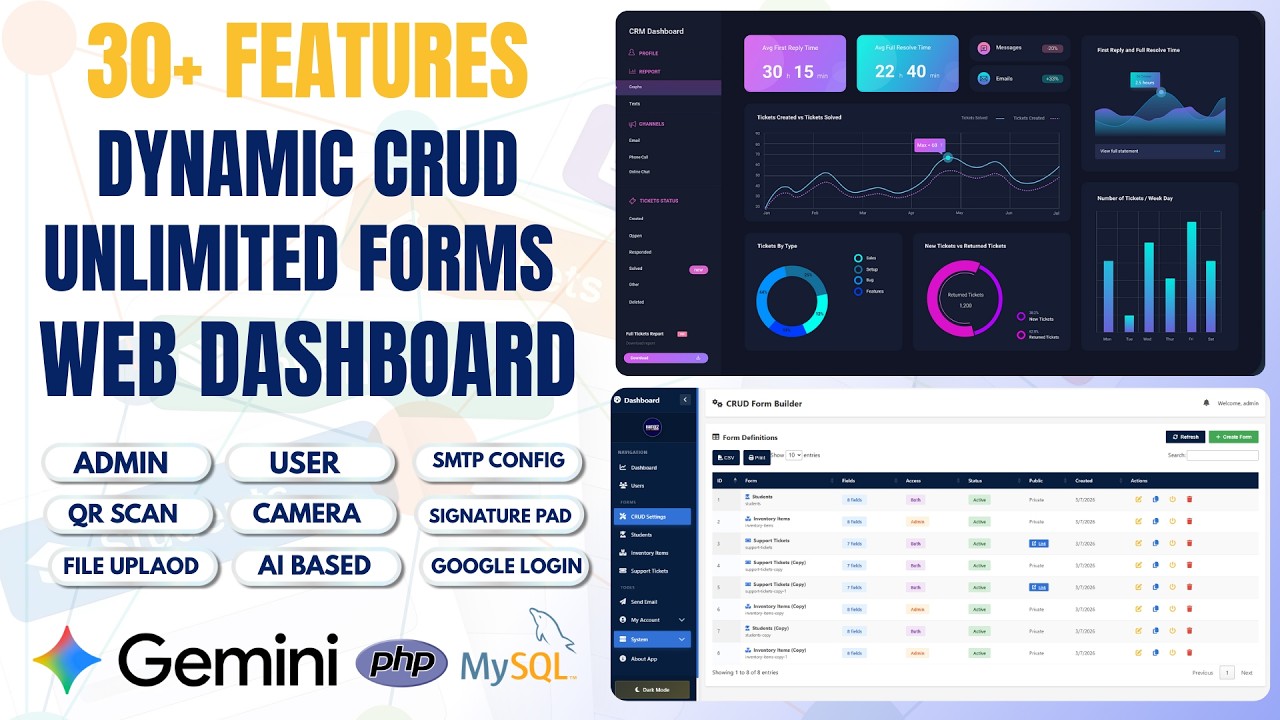 How to Build Unlimited CRUD Forms with AI — PHP MySQL Admin Panel - PHP2