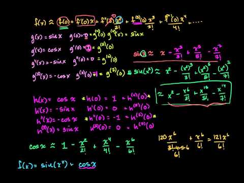 magazinessrat - Blog