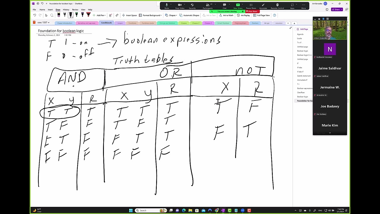 020124 Python Boolean Logic