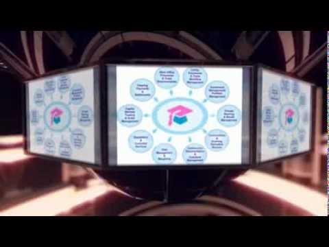 BankWise India | Core Banking Solutions Service Provider