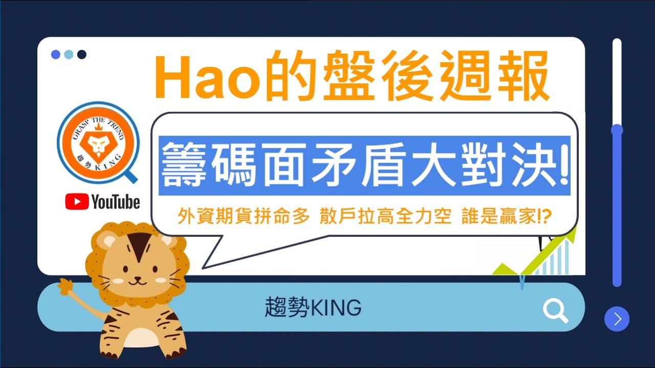 TWA00 加權指數 - 5/4【Hao的盤後週報】『籌...｜CMoney 股市爆料同學會