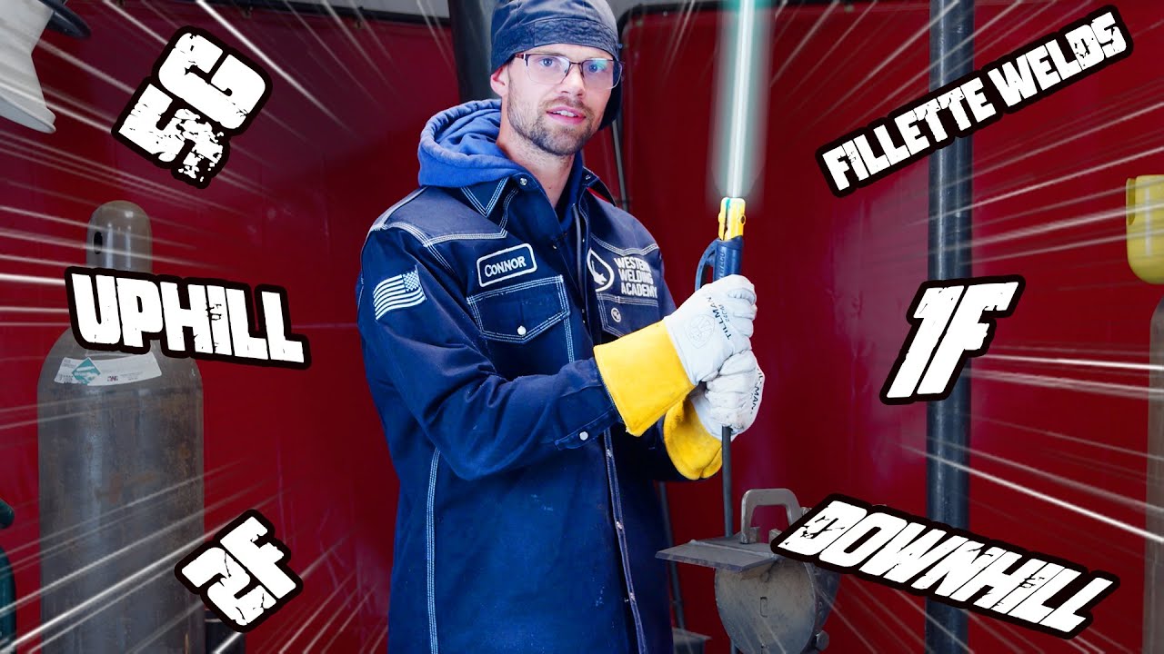 Welding Positions and Rod Angles EXPLAINED