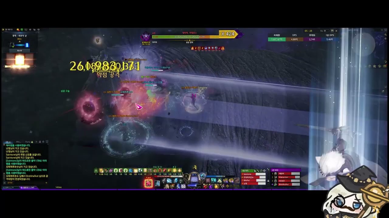 Kazeros Gate 2 Guide - Lost Ark Maxroll.gg