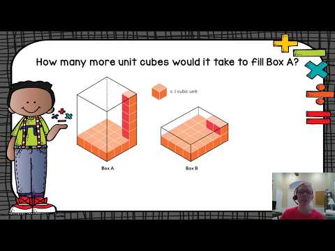 Volume Unit Cubes