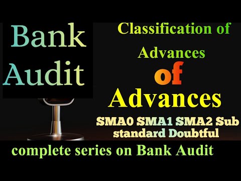 Classification of Assets| Classification of NPA|SMA0|SMA1|SMA2|NPA|Standard Assets|Performing assets