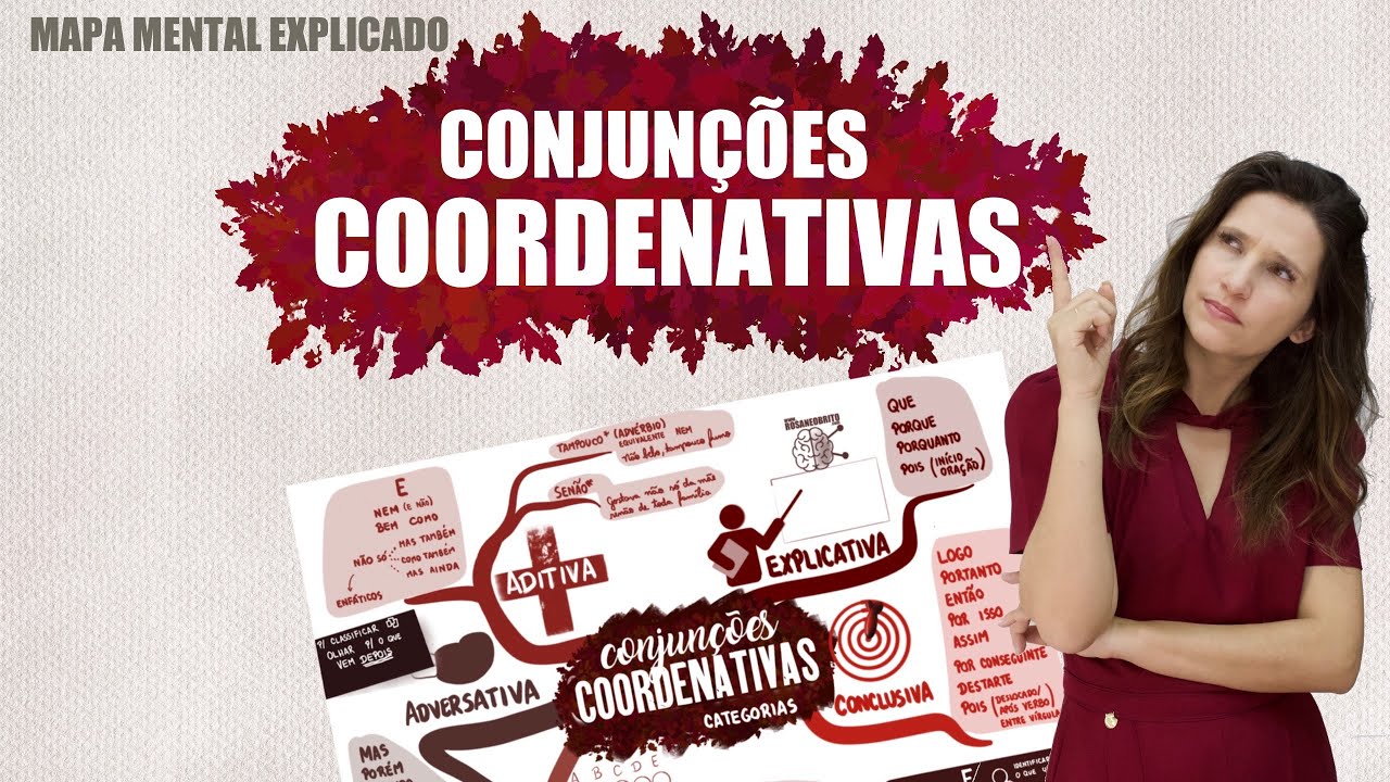PORTUGUÊS - Conjunções Coordenativas | Mapa Mental Explicado