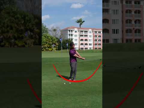 Match up your Wedge Swing #golf #chipping #pitching