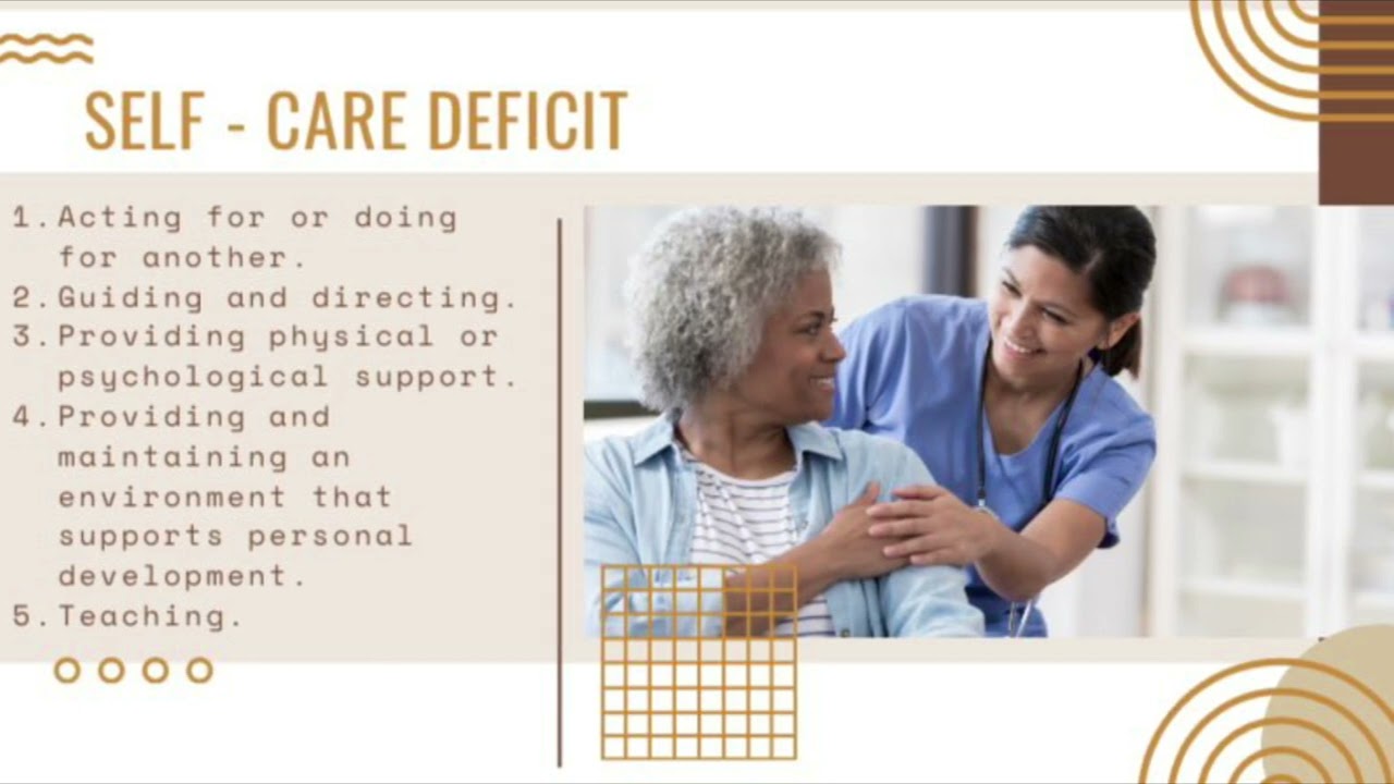 Self-Care Nursing Deficit Theory: Dorothea Orem /// Caden Rutz + Gabby Sellers ///
