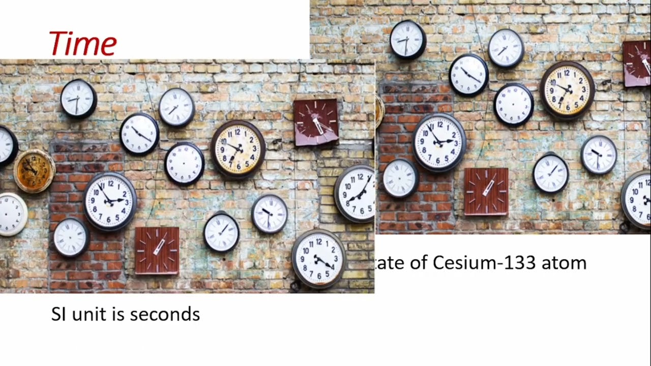 Engineering Mechanics: Introduction to Dynamics