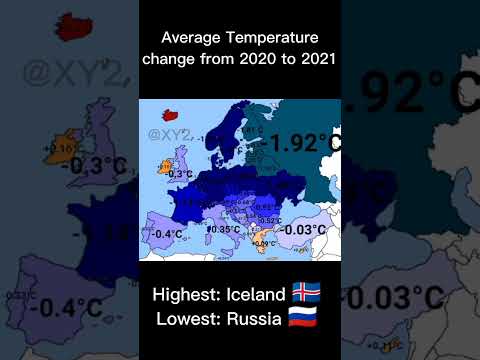 Average Temperature Change from 2020 to 2021 #shorts #viral #geography #europe