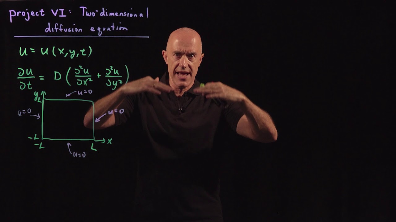 Project VI: Two-Dimensional Diffusion Equation | Lecture 74 | Numerical Methods for Engineers