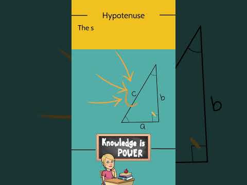 What is The Pythagorean Theorem? ⭐ #math #mathematics #maths