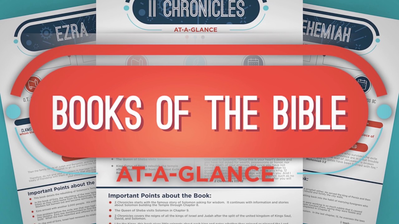 Bible Study Guide [PRINTABLE]