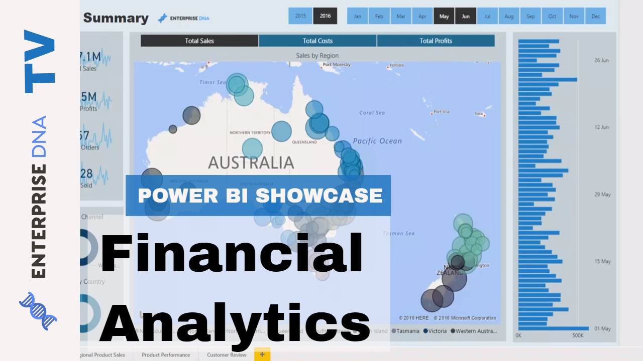 Financial Analytics - Power BI Showcase