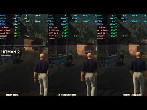Ryzen 5 3600x vs i5 10400(f) - Which is best for gaming ?