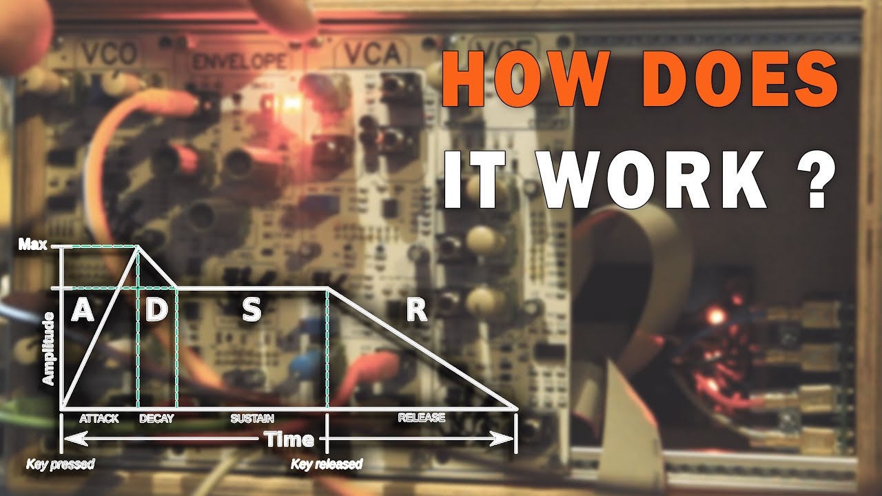 My new Eurorack Modules : VCA & Envelope Generator