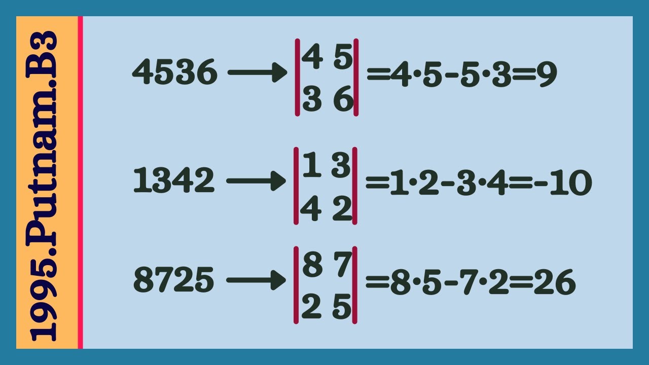 Putnam Exam | 1995:B3