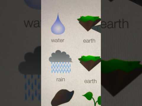 Little Alchemy Cheats - Alligator 🐊 #short #gameplay