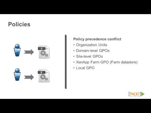 Learn Getting Started with Citrix XenApp 6 5 Tutorial Introduction to Policies | packtpub com ...
