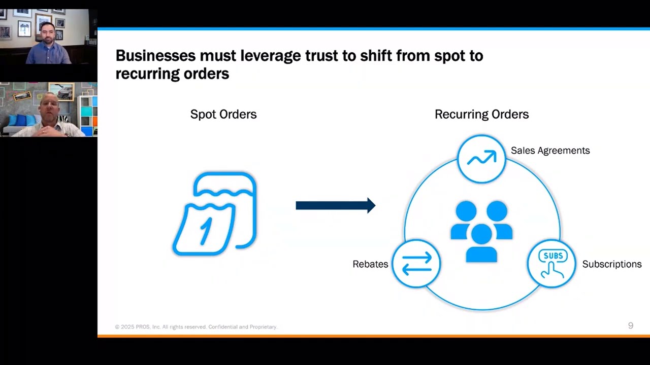 Pricing Strategies to Maximize Customer Lifetime Value