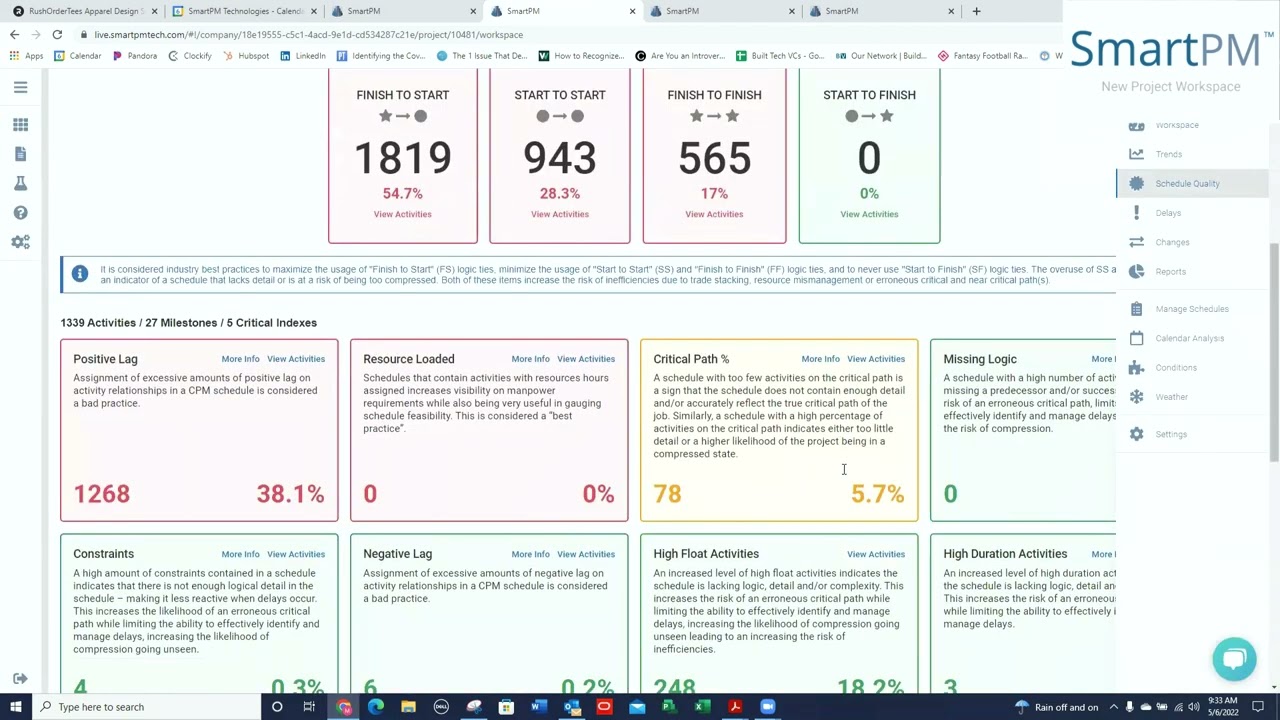 SmartPM Project Workspace: Your Key to Streamlined Project Management